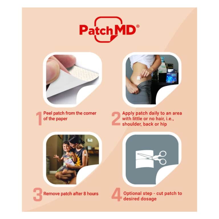 PatchMD MultiVitamin Plus Topical Patches